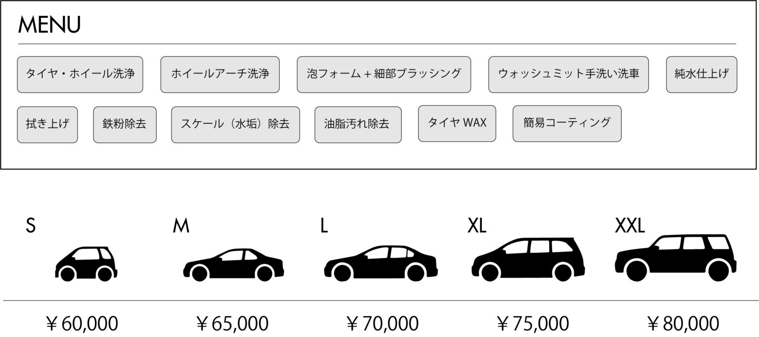 DEEP WASH - E.C.D MOTORING【イーシーディーモータリング】